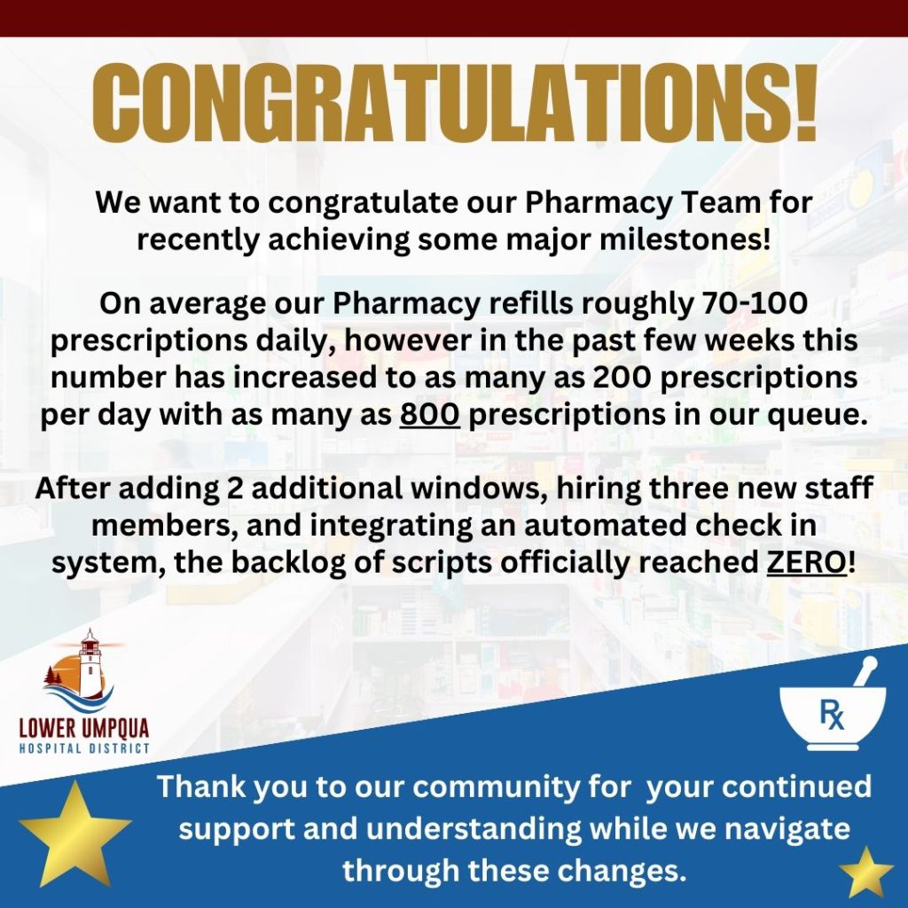 Congratulations Pharmacy! • Lower Umpqua Hospital